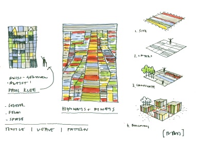 Manchester Charrette: Nord