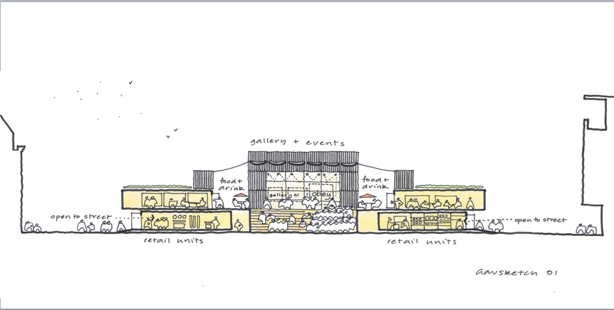 Coming to Croydon? Plans emerge for second Boxpark