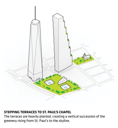 BIG reveals replacement for Foster’s World Trade Centre scheme