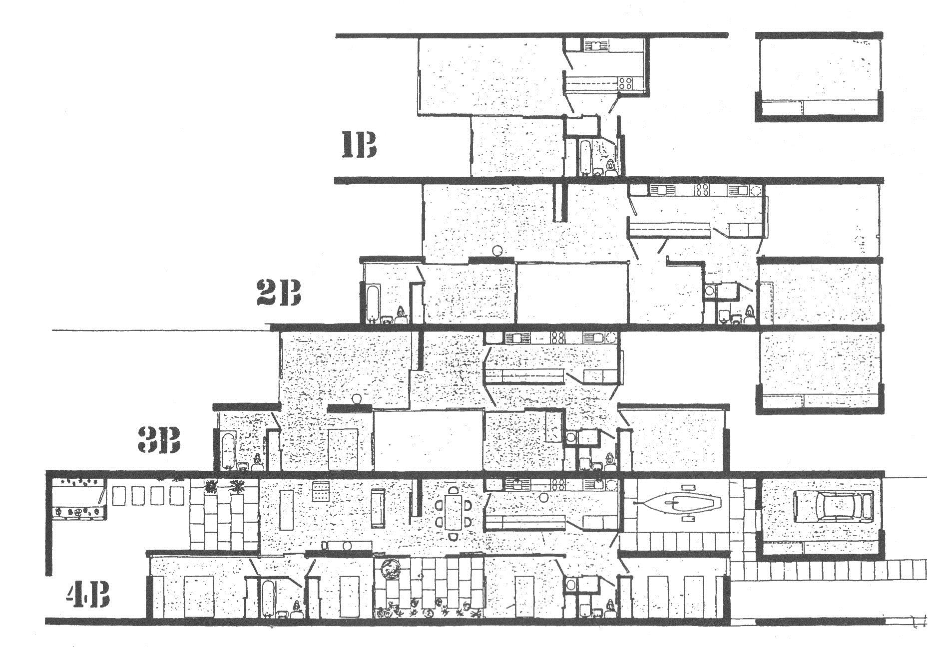 House Plan: Charles Holland on PRP's The Ryde