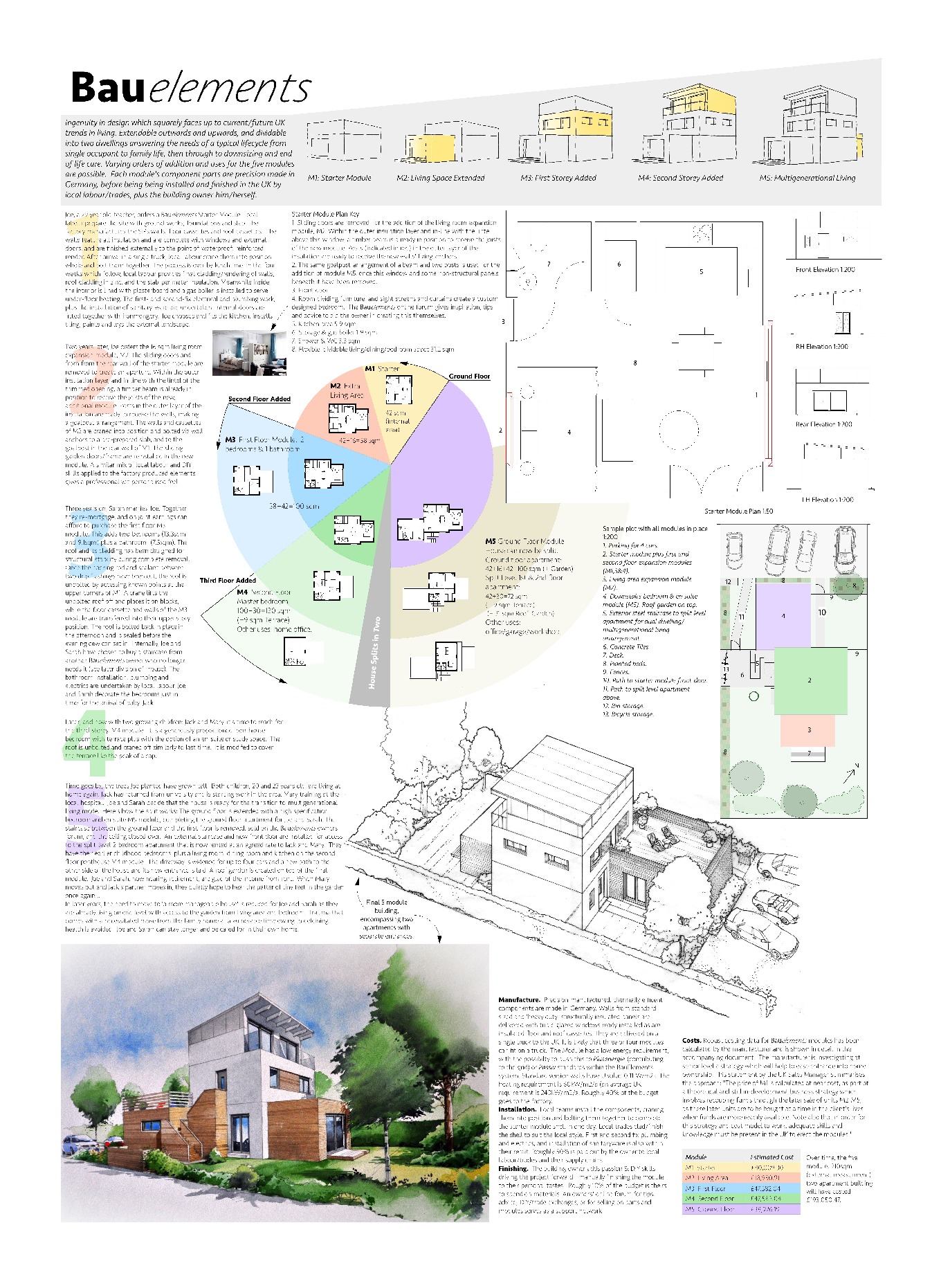 Rural Office for Architecture wins £40k self-build competition