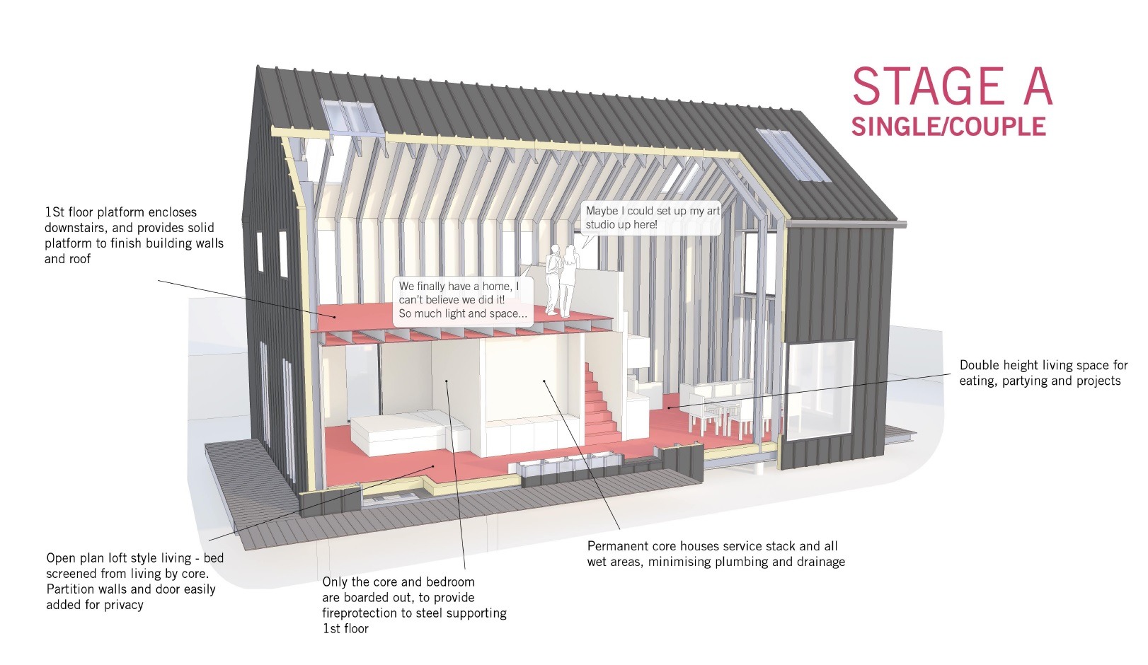 Rural Office for Architecture wins £40k self-build competition