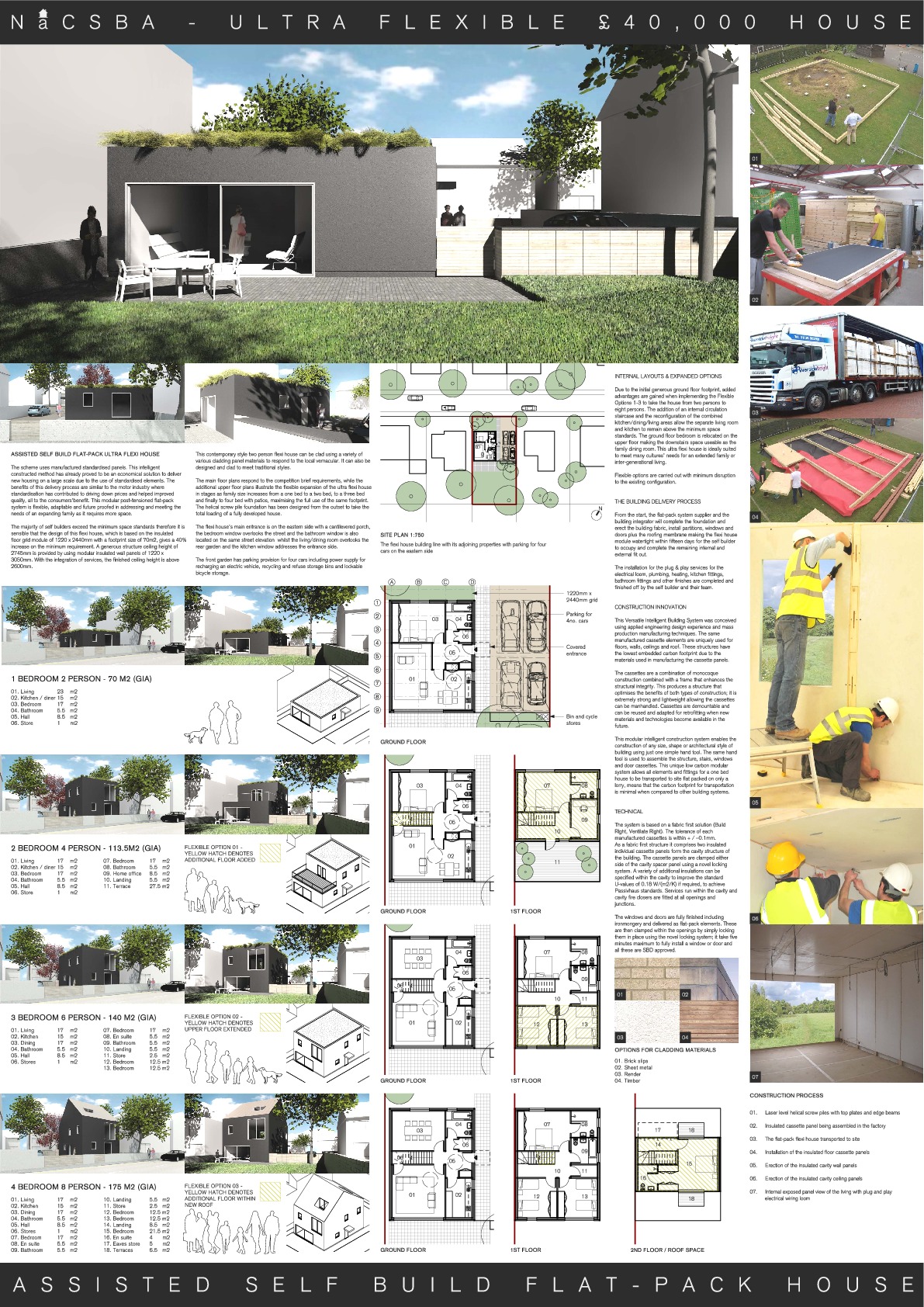 Shortlist for £40k self-build contest revealed