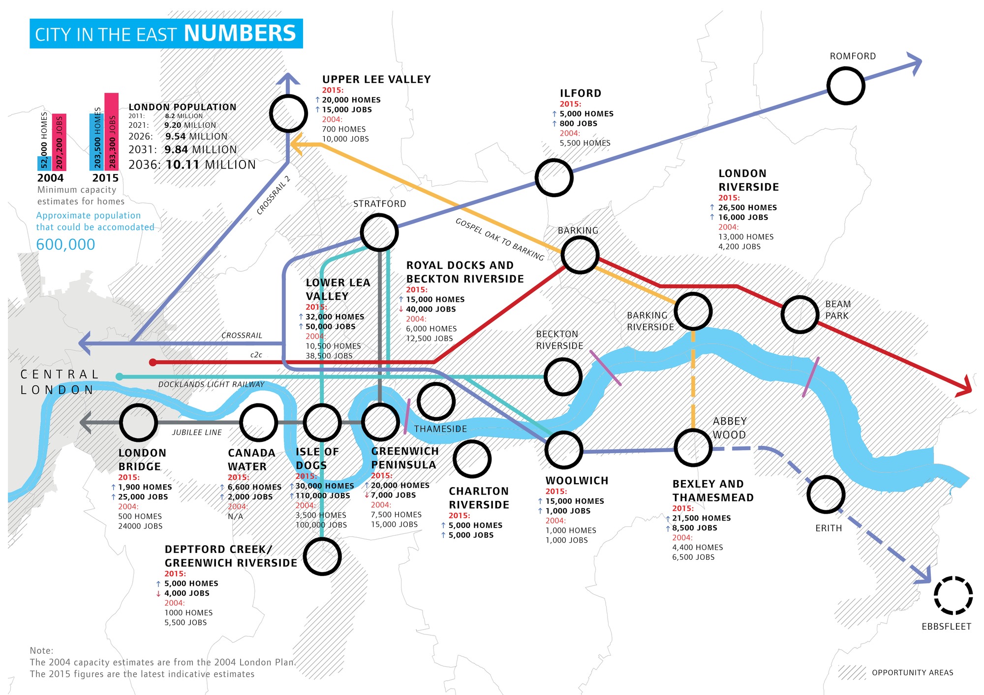 Boris unveils plan for huge eastward expansion of London