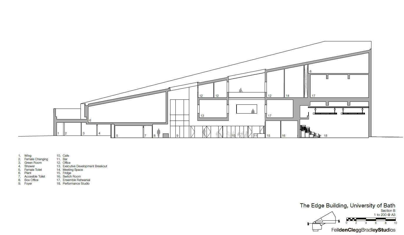 Edge Centre for the Arts by Feilden Clegg Bradley Studios