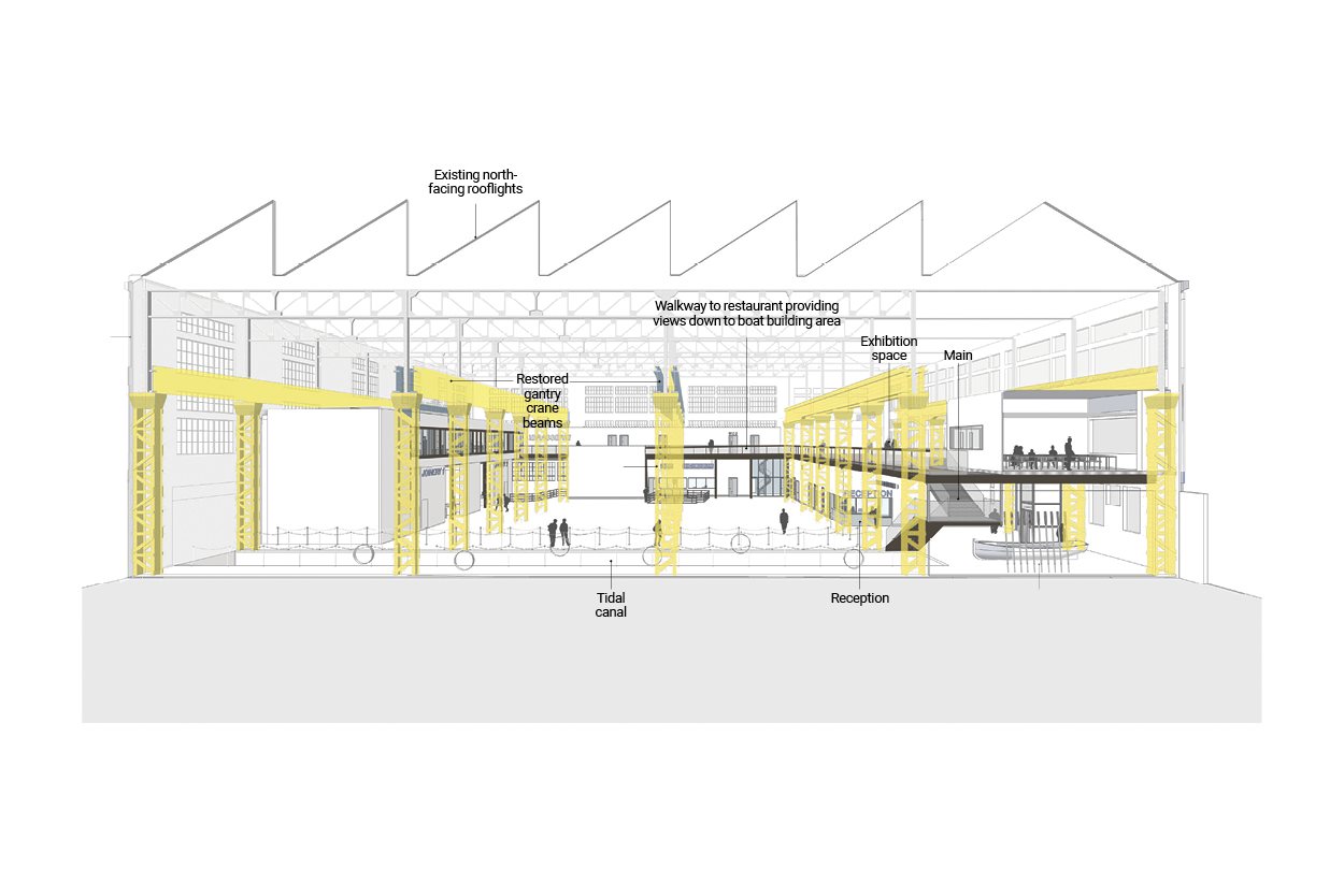 Boathouse 4 by Walters & Cohen Architects