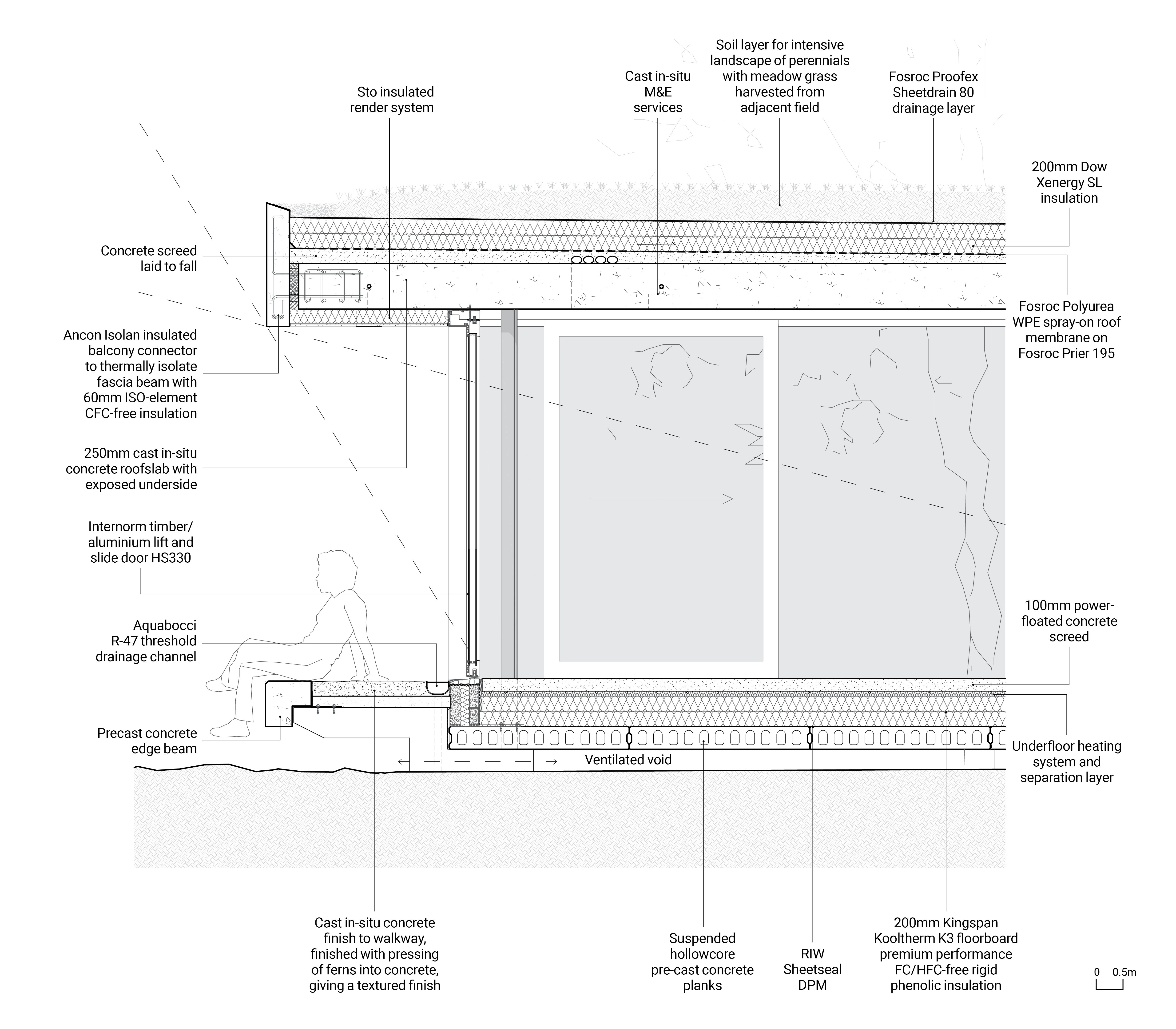 Outhouse by Loyn & Co