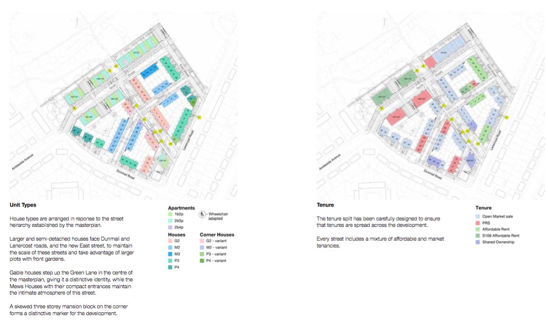 AHMM submits 161-home scheme for Kevin McCloud's HAB