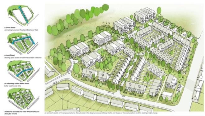 AHMM submits 161-home scheme for Kevin McCloud's HAB