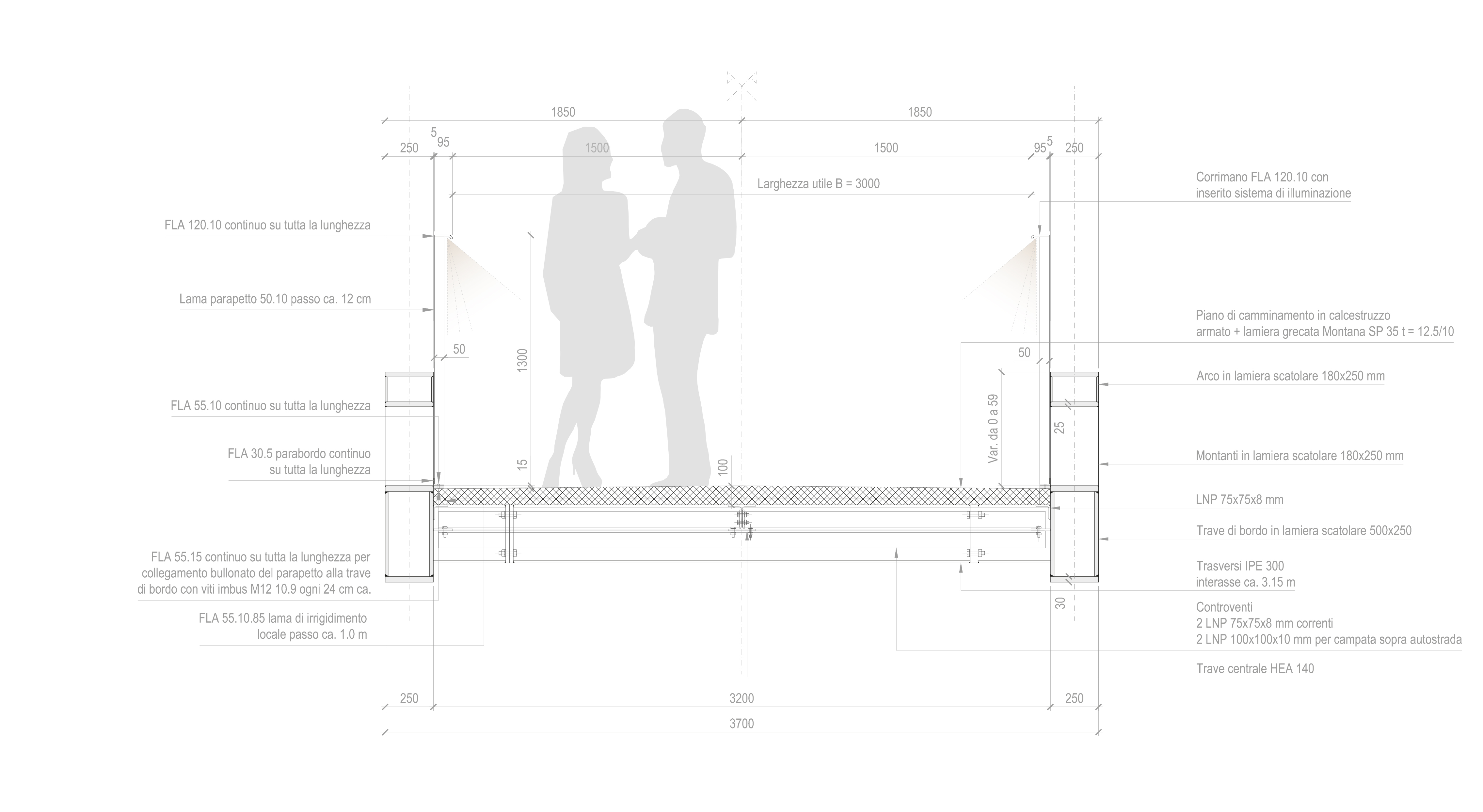 AZPML triumphs in Swiss bridge contest