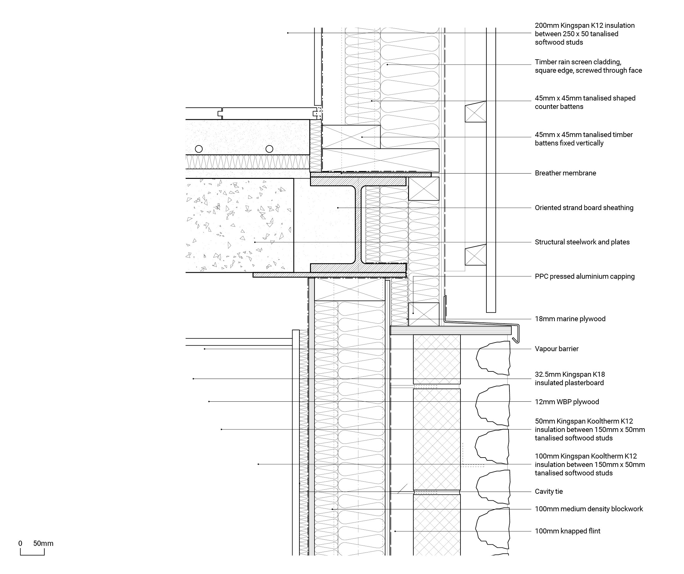How did changes in permitted development rights influence this house by ...