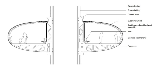 Brighton’s i360 tower is a testament to Marks Barfield’s vision and ...
