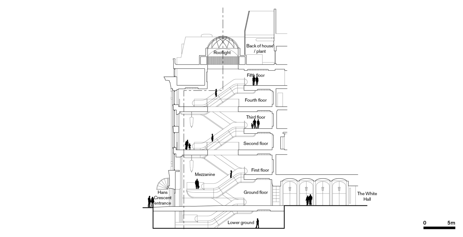 Art Deco with a modern twist: Make’s refurb of Harrods’ escalator hall