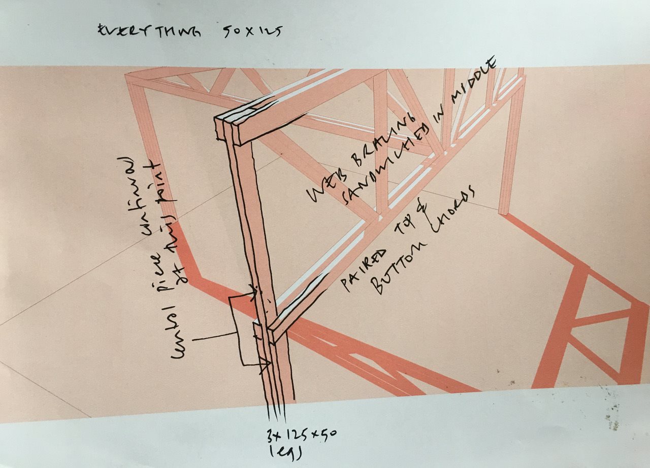 Ghost Barn: Invisible Studio’s workshop in the woods