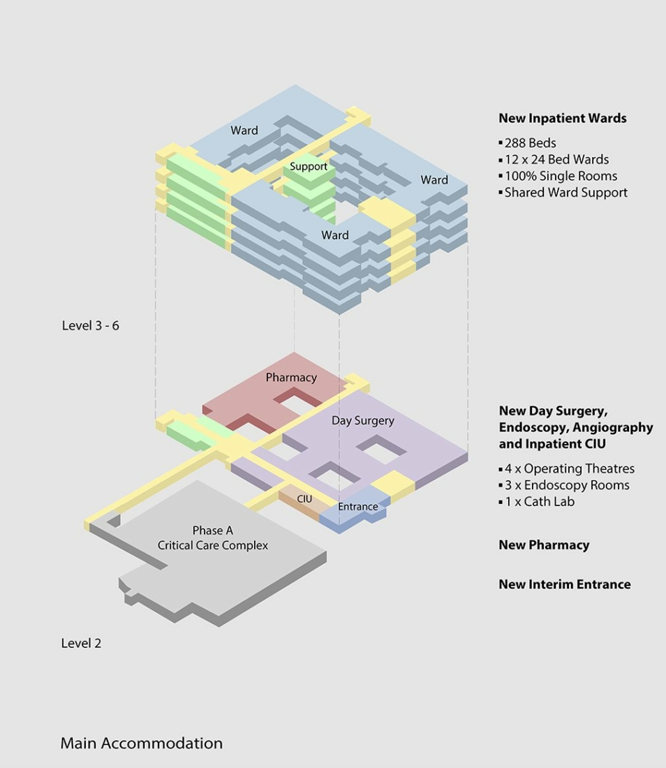 Avanti Architects completes new facility for Ulster Hospital