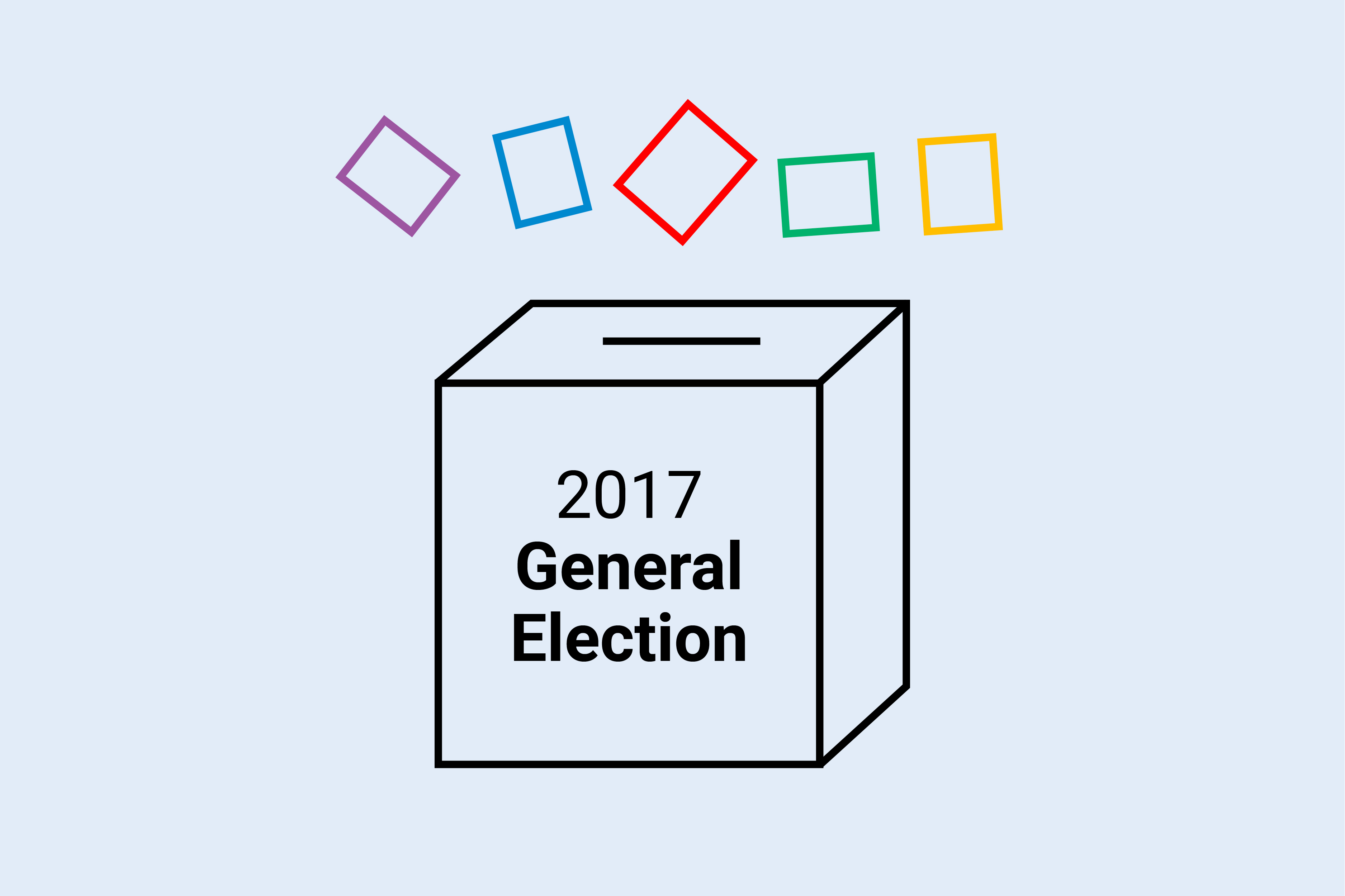 Early general election: who will you vote for?