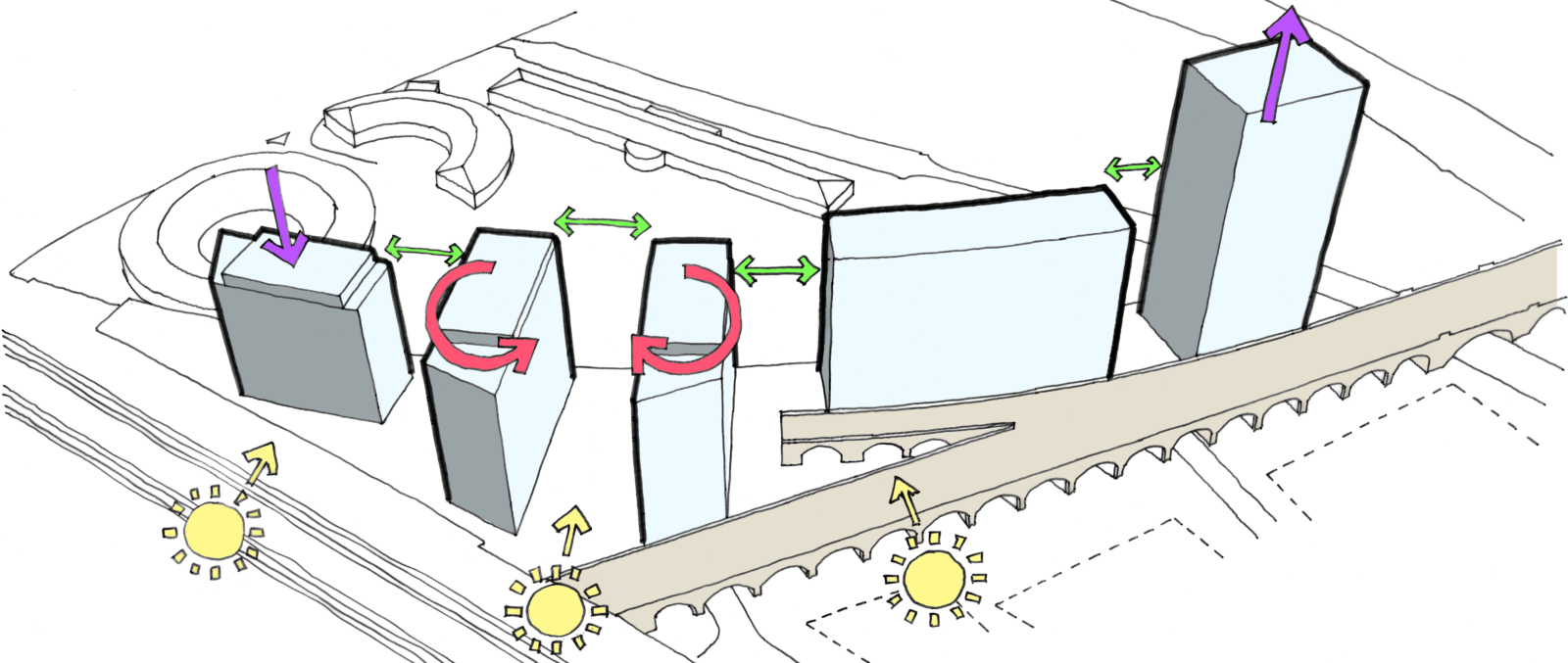 CJCT wins approval for Leeds 'High Line' homes