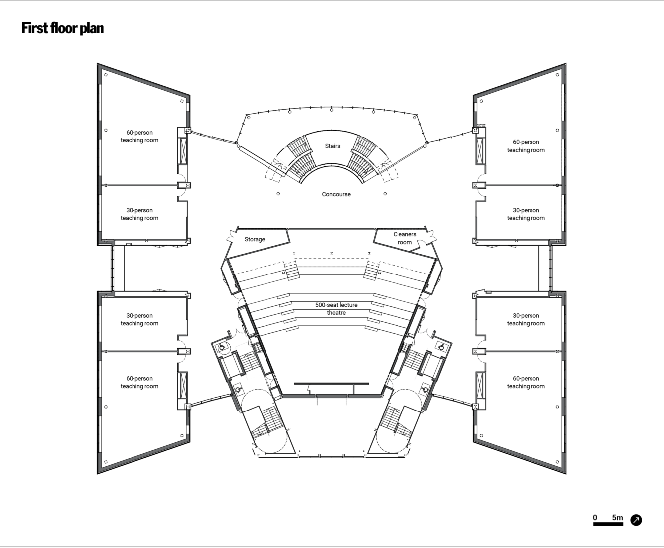 Campus eye: The Oculus by Berman Guedes Stretton