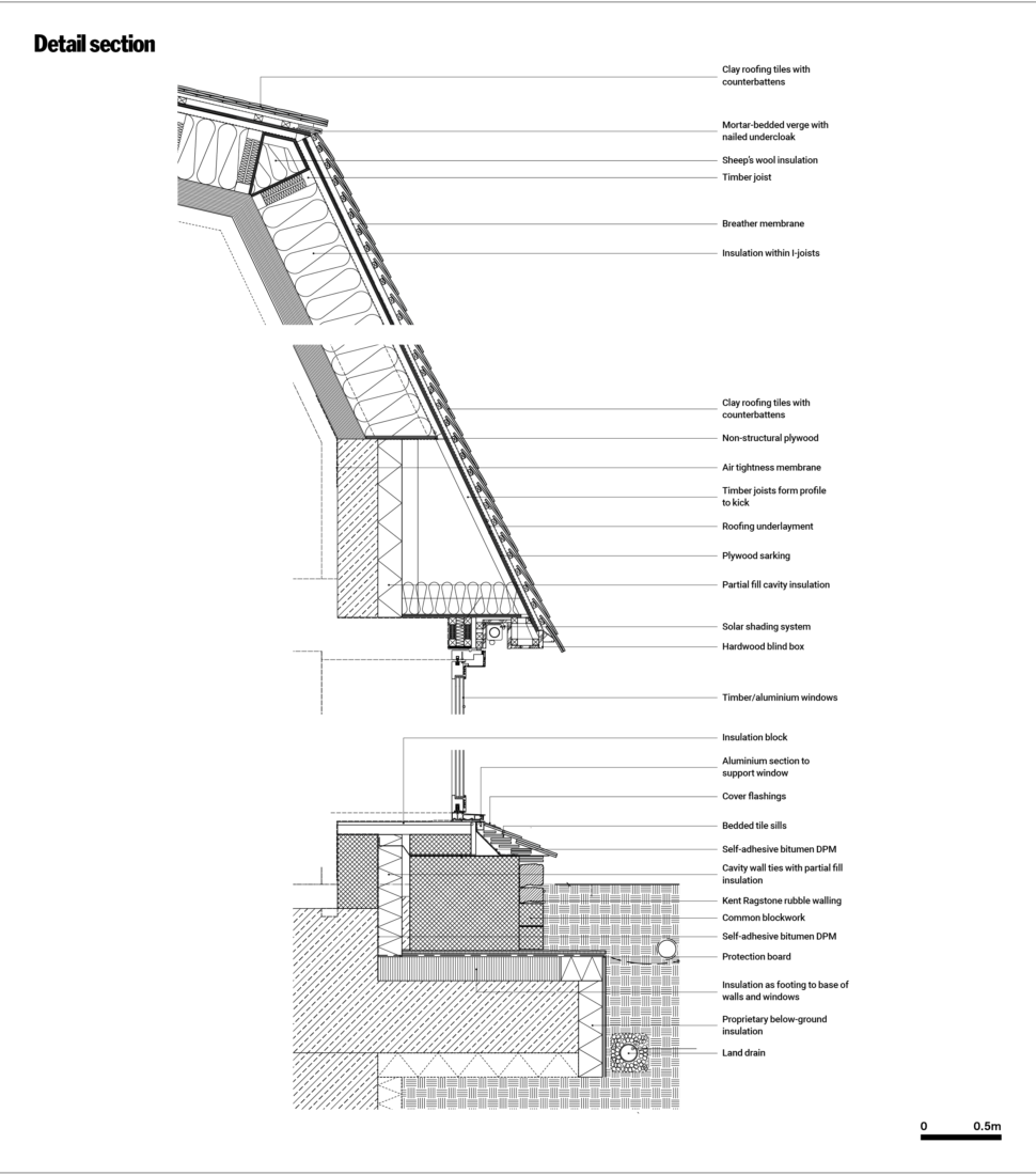 Caring Wood by Macdonald Wright Architects and Rural Office for ...