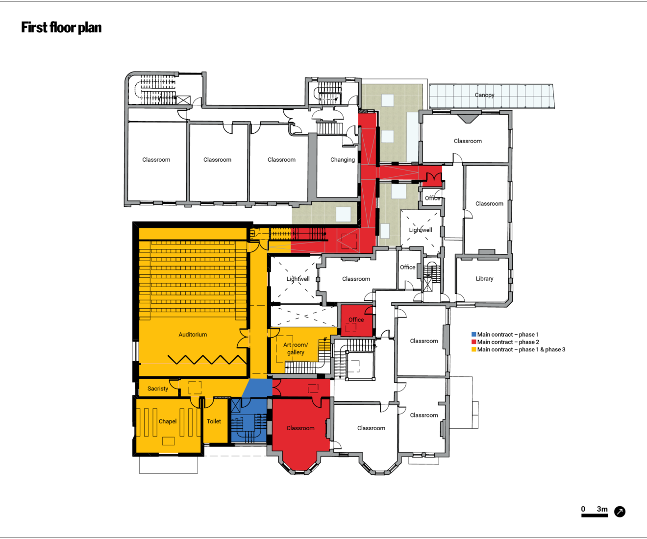 Donhead Preparatory School by Phillips Tracey Architects