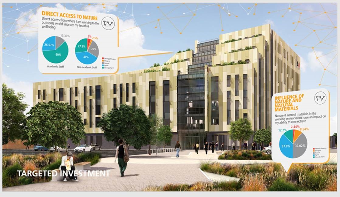 Atkins to shed more than 90 UK design staff