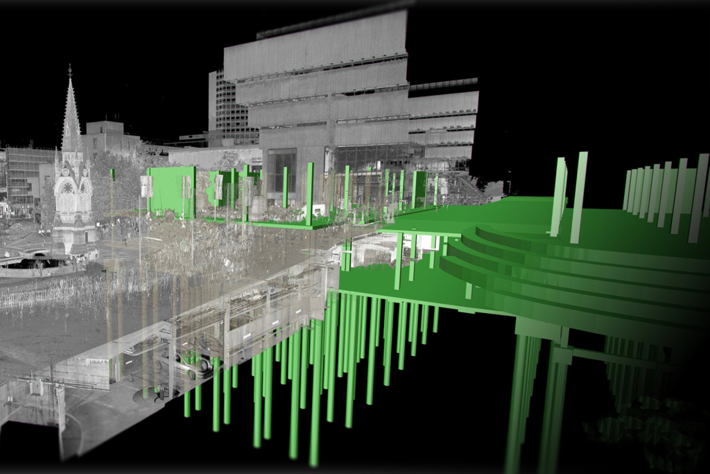 Why measure BIM? And what should you measure?