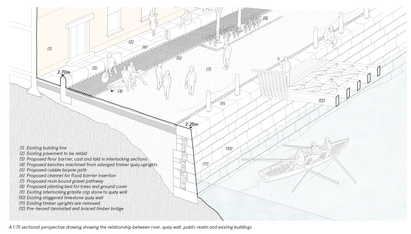 London architects win Cork waterfront ideas contest