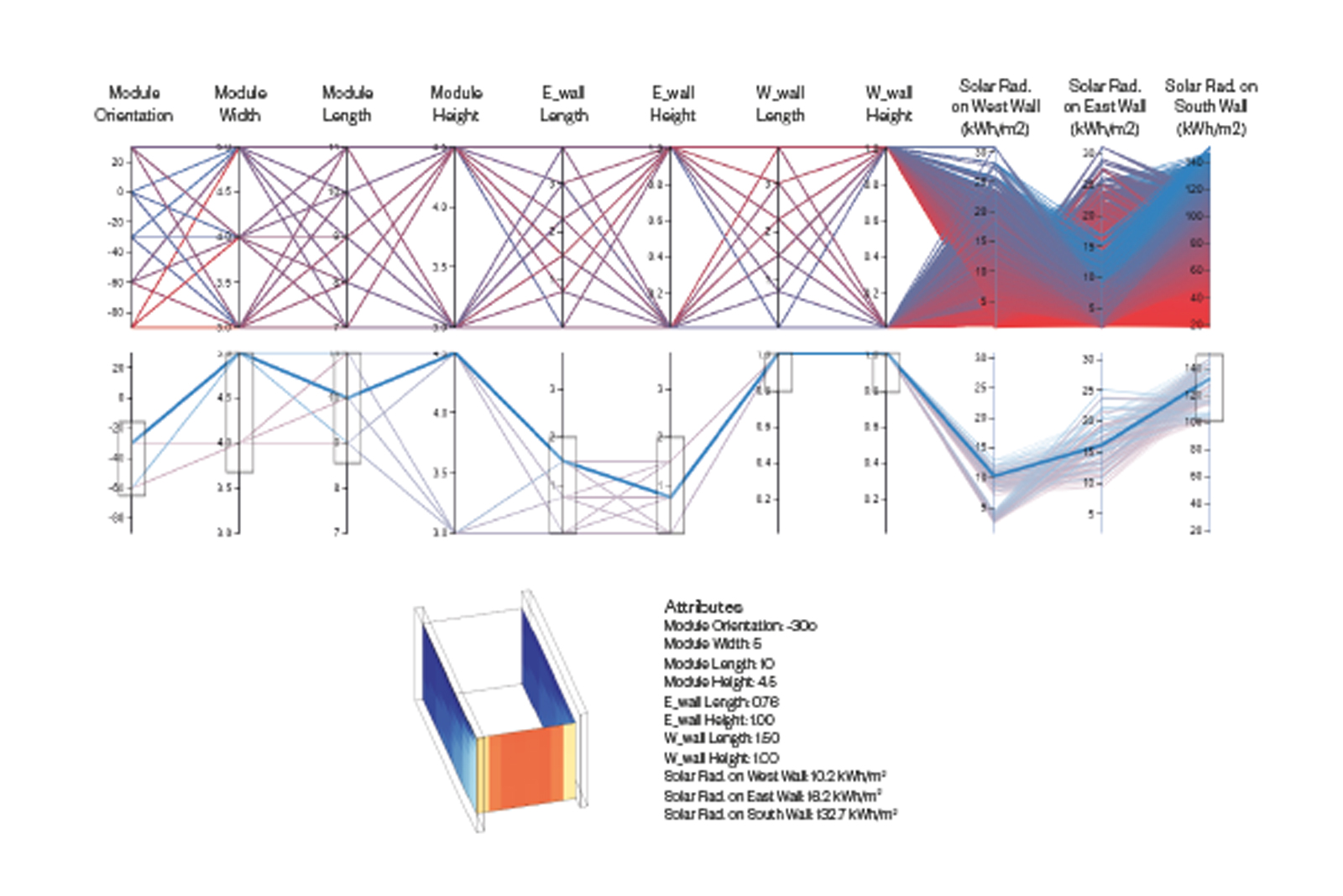 Studio Bark wins go-ahead for fifth 'country house clause' home