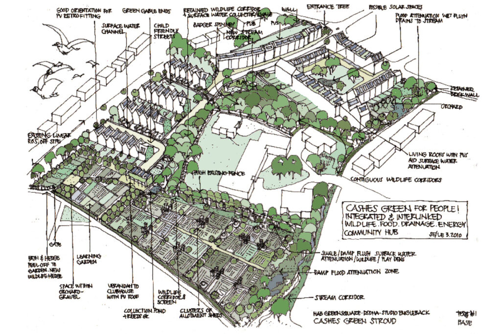 Should all masterplans be landscape-led?