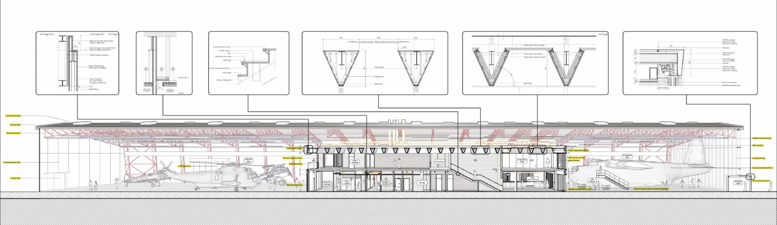 Nex reveals multimillion-pound refurbishment of RAF Museum