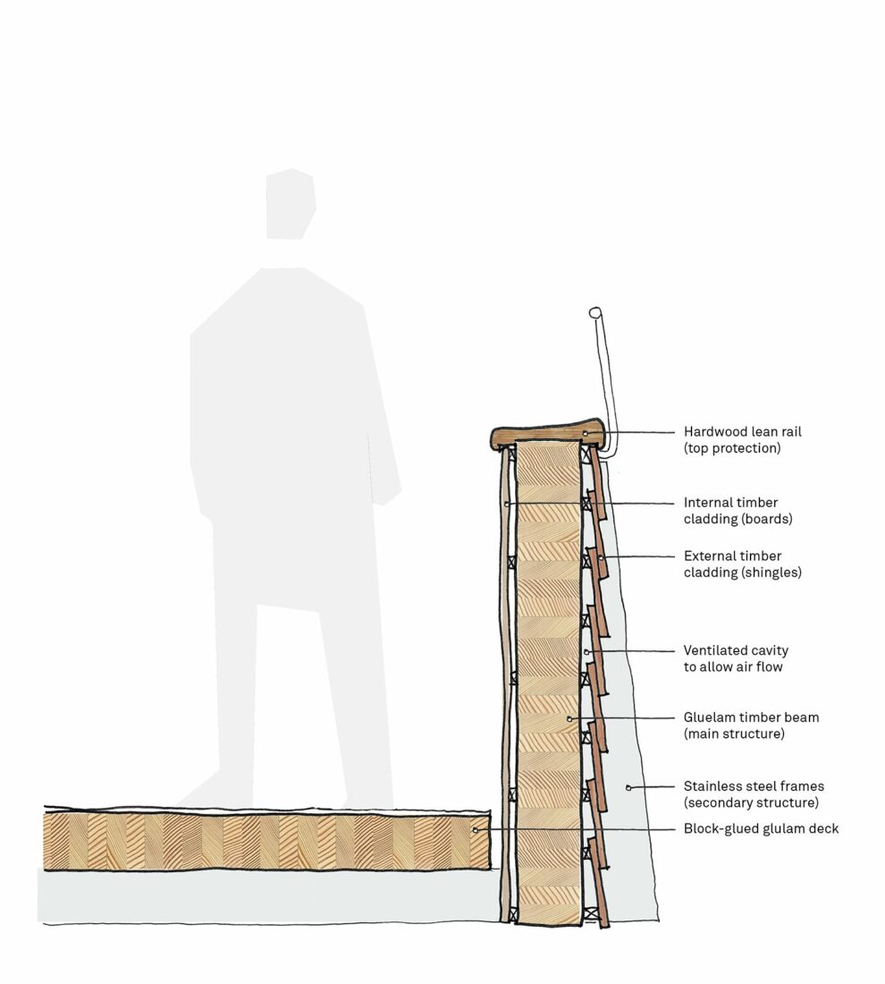Knight Architects wins permission for timber-clad bridge in south Wales