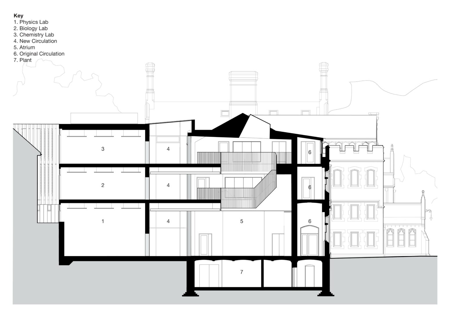 BDP completes £10.8m science block for Tonbridge School