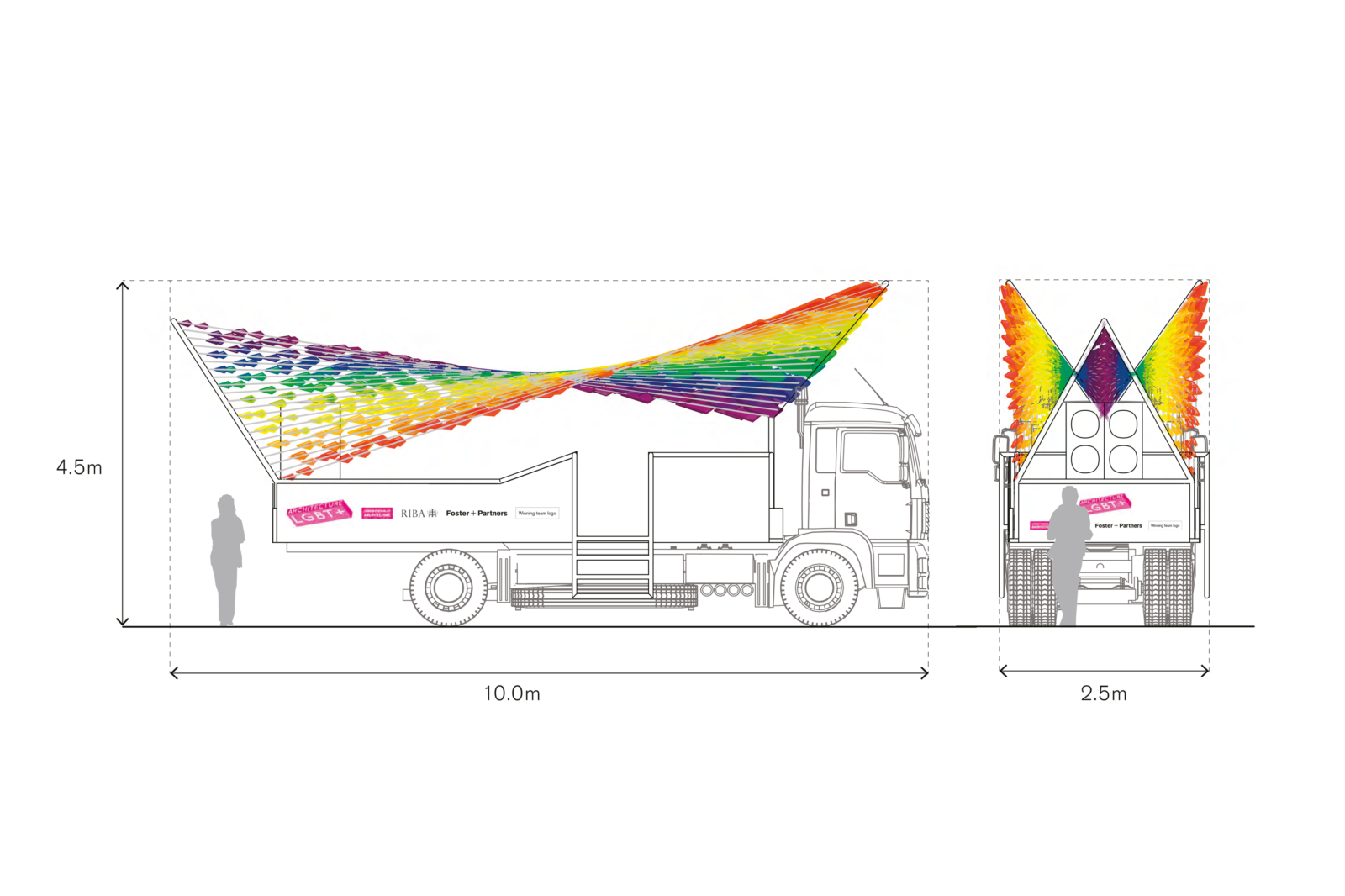 RAW wins Architectural Pride float design contest