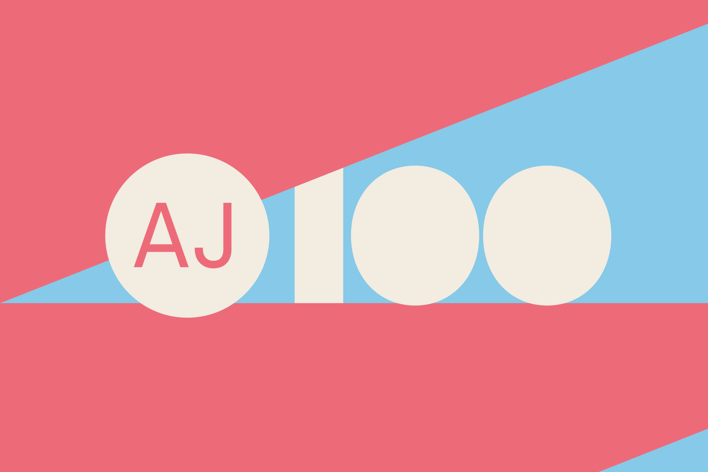 AJ100 2019: Practices show resilience amid Brexit turmoil