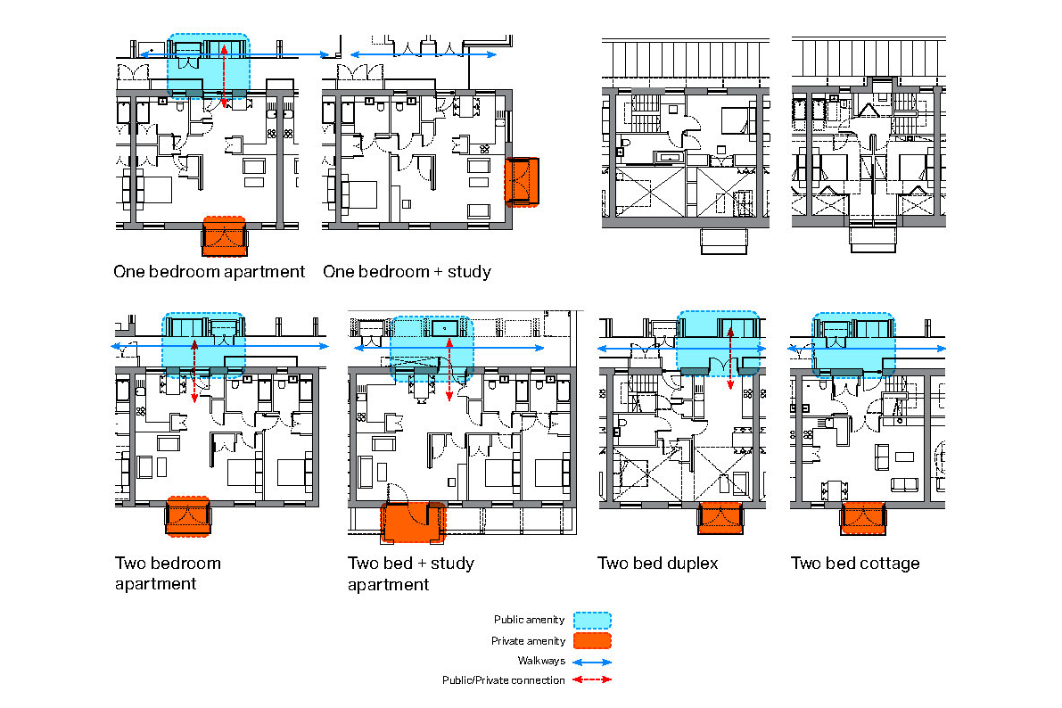 Proctor & Matthews’ later living scheme draws on Cotswolds vernacular