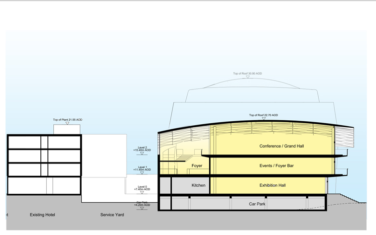 McGuirk Watson’s revised Chester racecourse plans set for approval