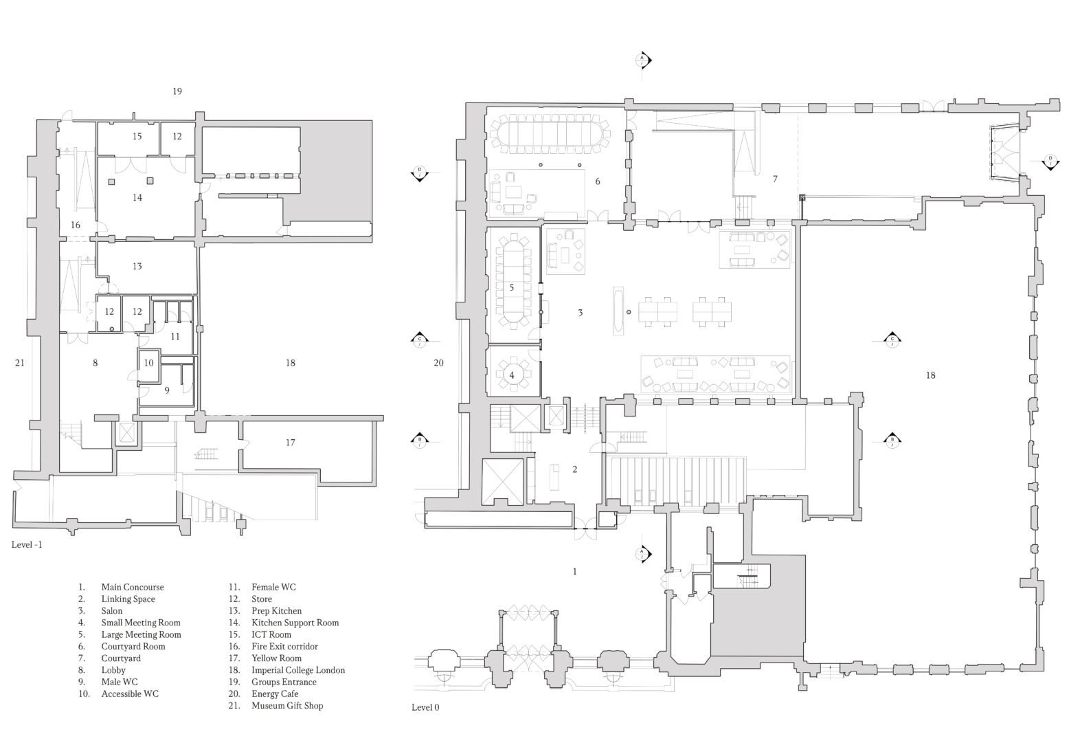 HAT Projects completes Science Museum supporters centre
