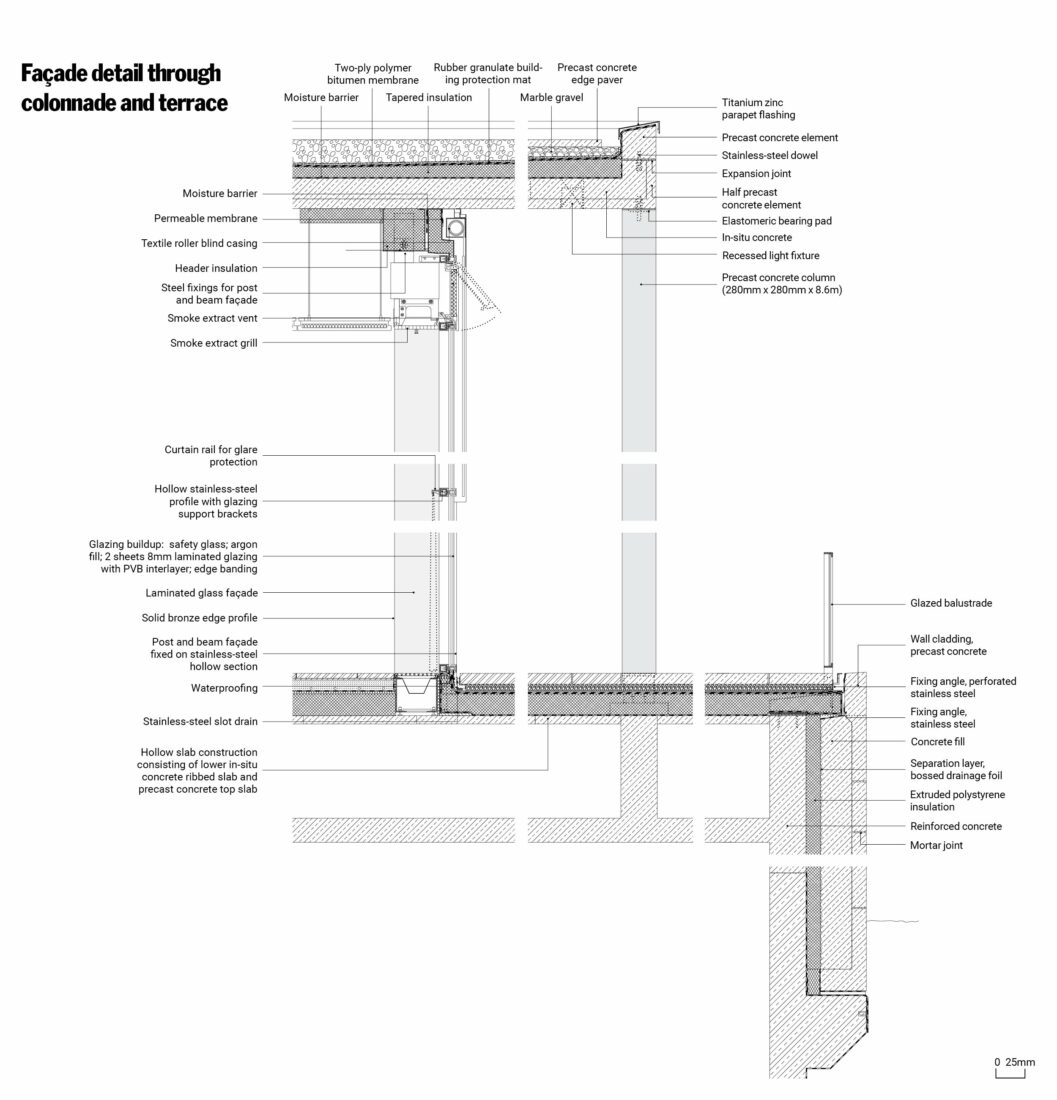 A united island: David Chipperfield’s James Simon Galerie in Berlin