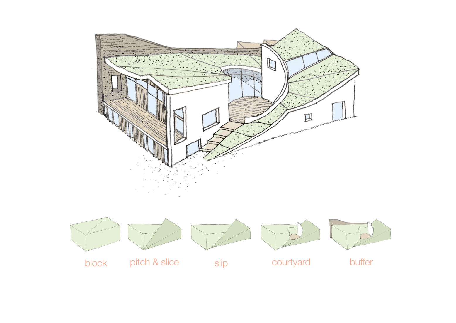 Featherstone Young designs sloping stone house in rural East Midlands