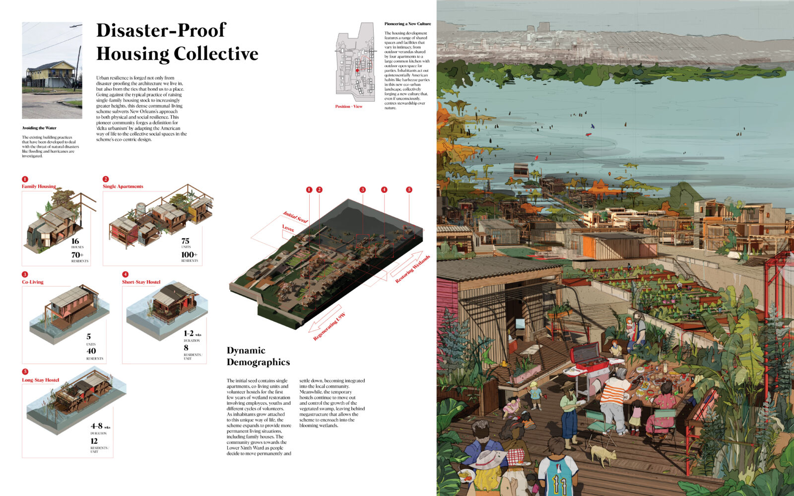 Bartlett undergrad wins RIBA President’s Medal for world’s best student ...