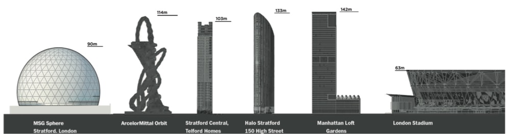 Populous’s Sphere delayed as planners ask for more details
