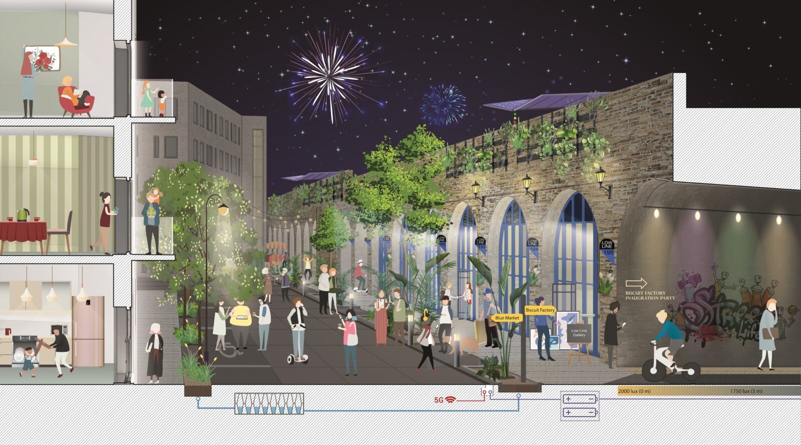 PDP London wins Low Line contest to regenerate railway viaducts