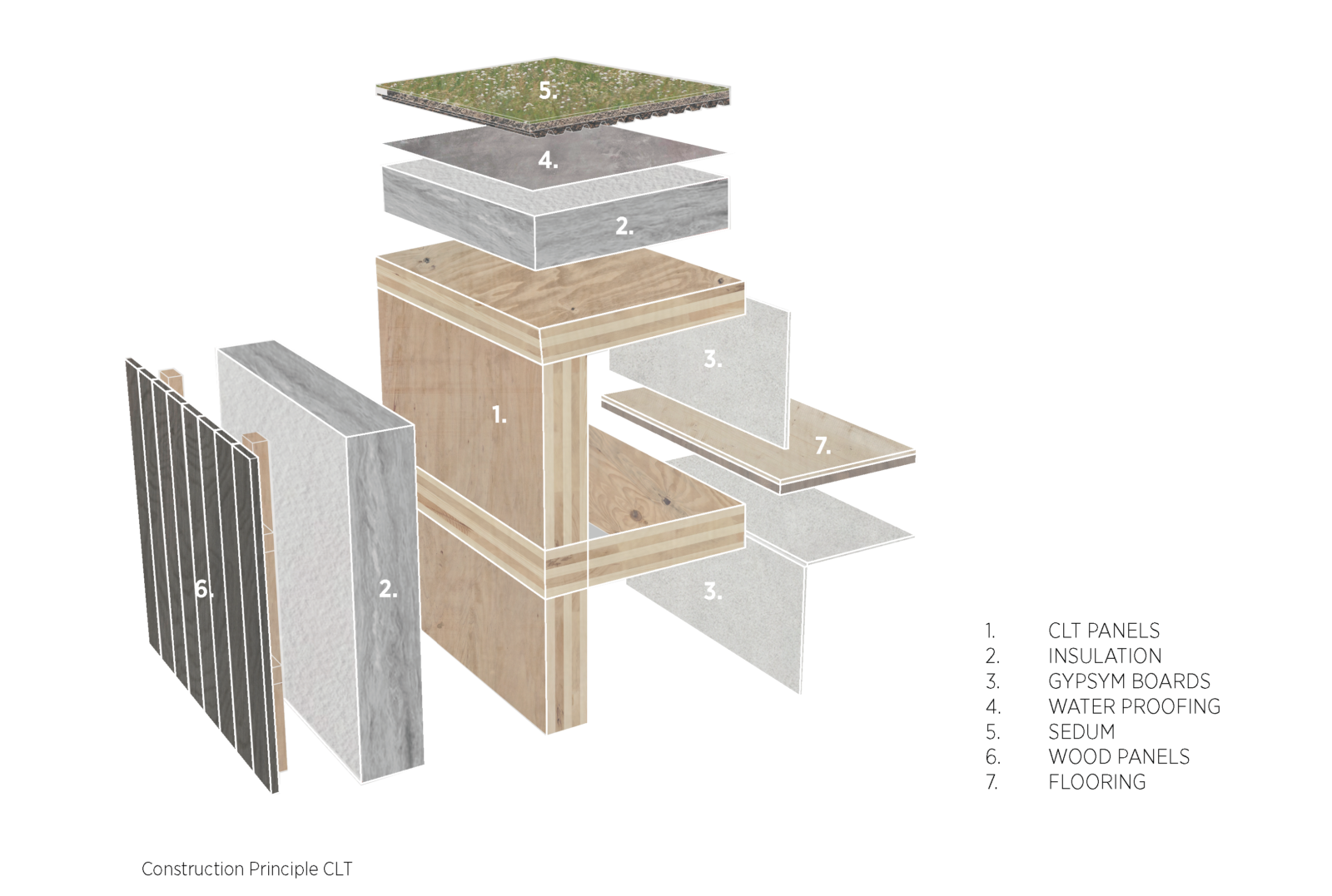 CF Møller completes tallest totally timber housing block in Sweden