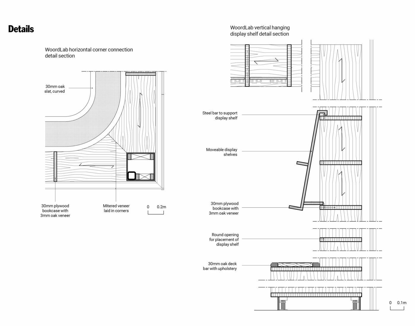 Train of thought: LocHal library by Civic Architects