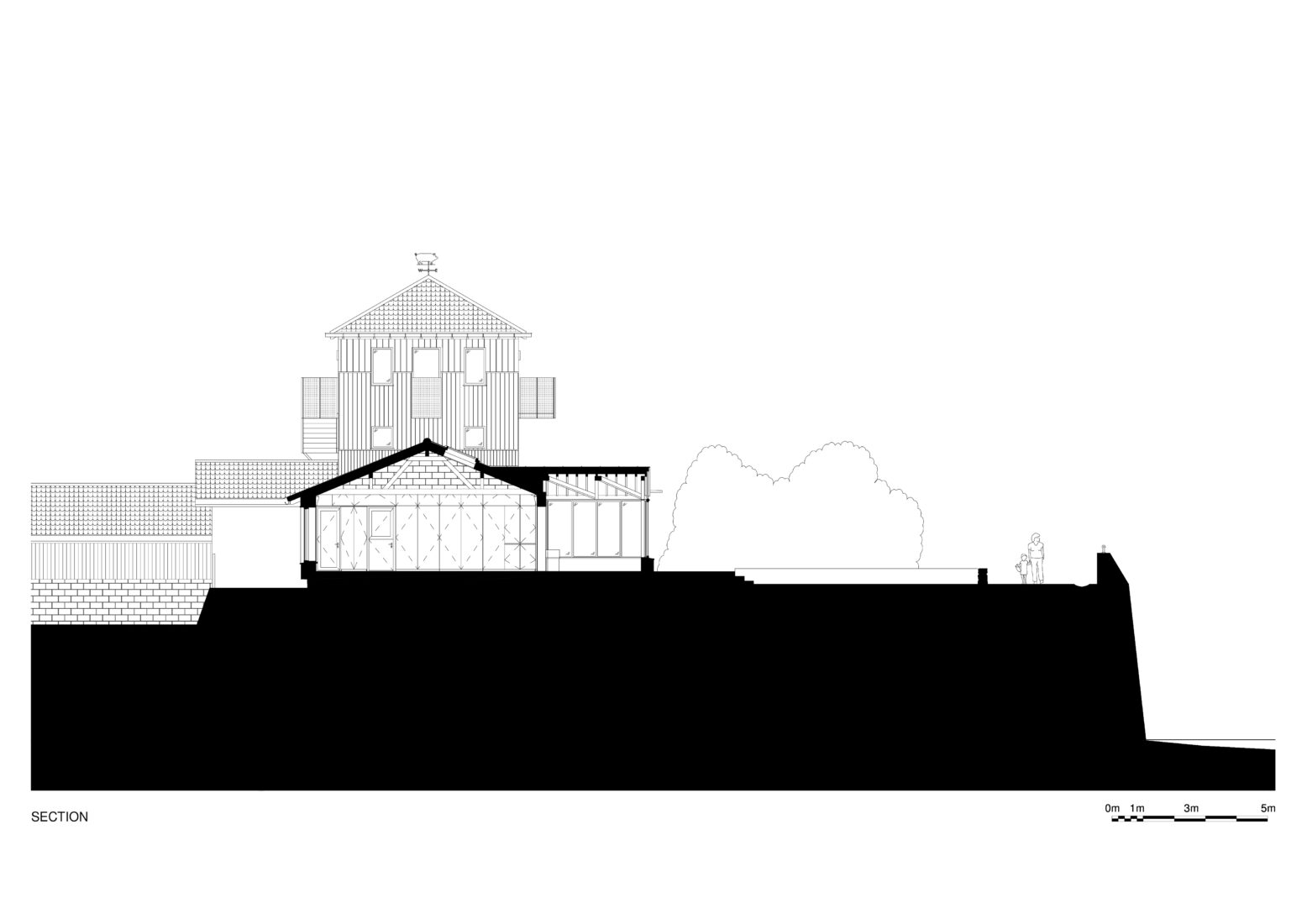 RetroFirst stories: PUP Architects on its light-touch revamp of Surrey ...