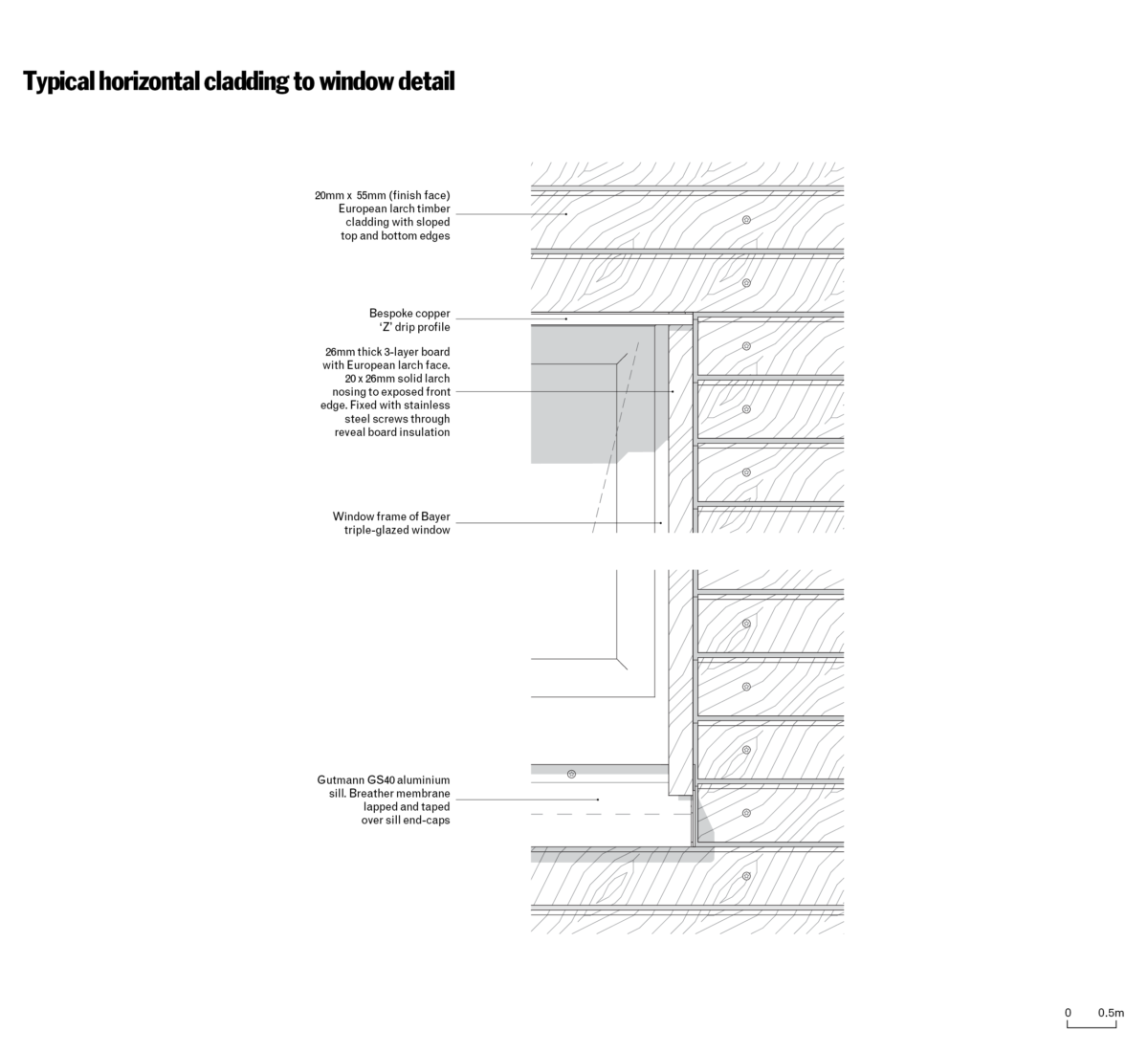 Max Fordham House by bere:architects