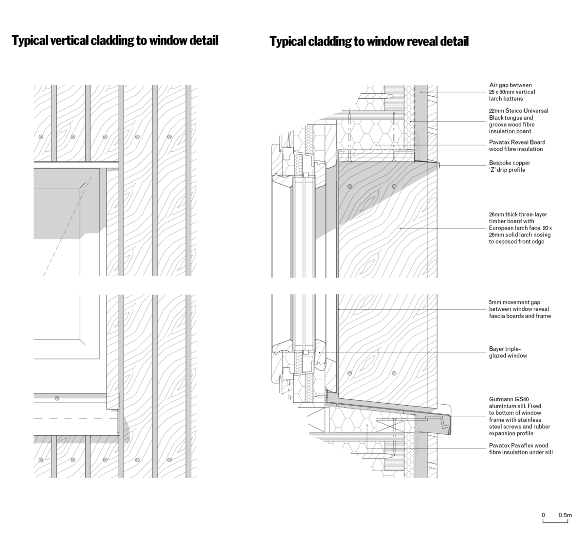 Max Fordham House by bere:architects