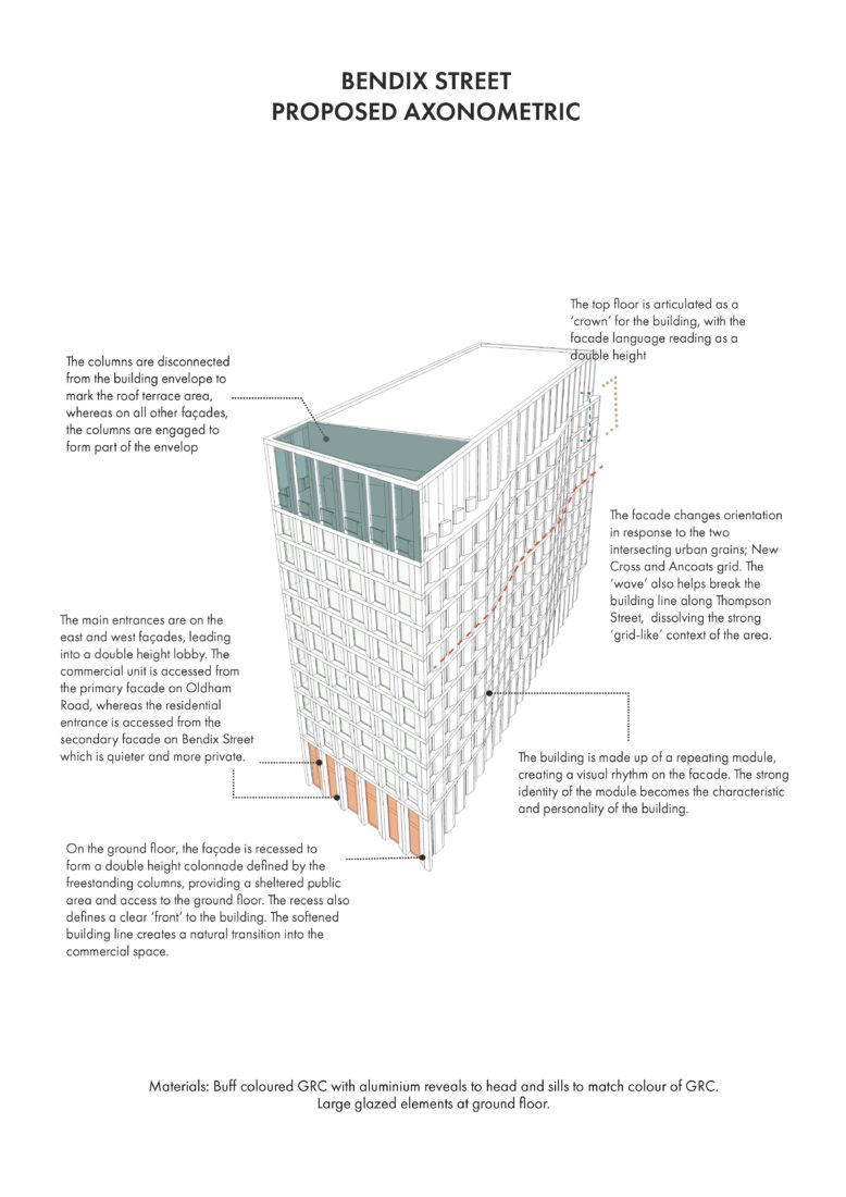 Tim Groom submits plans for trio of Manchester towers