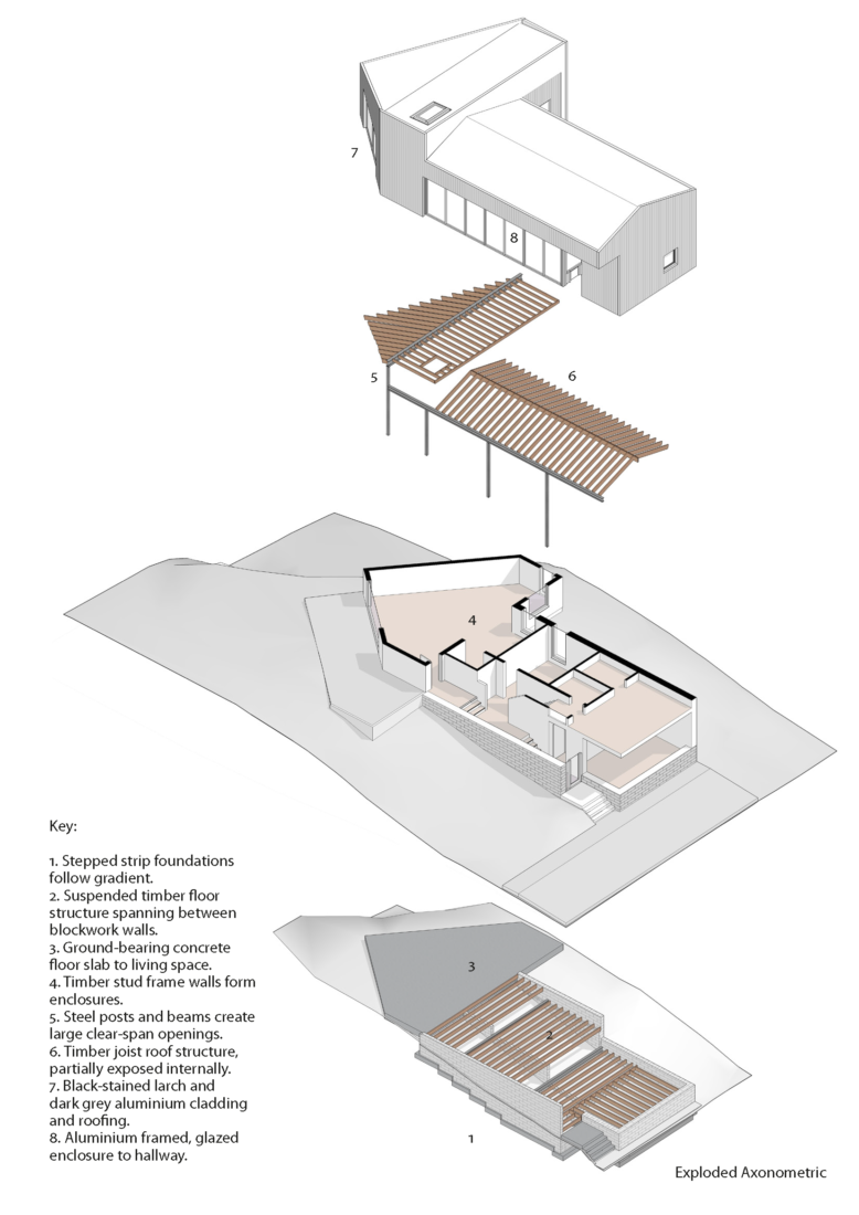 Stepped-section house in the Scottish Borders completed by TAP Architects