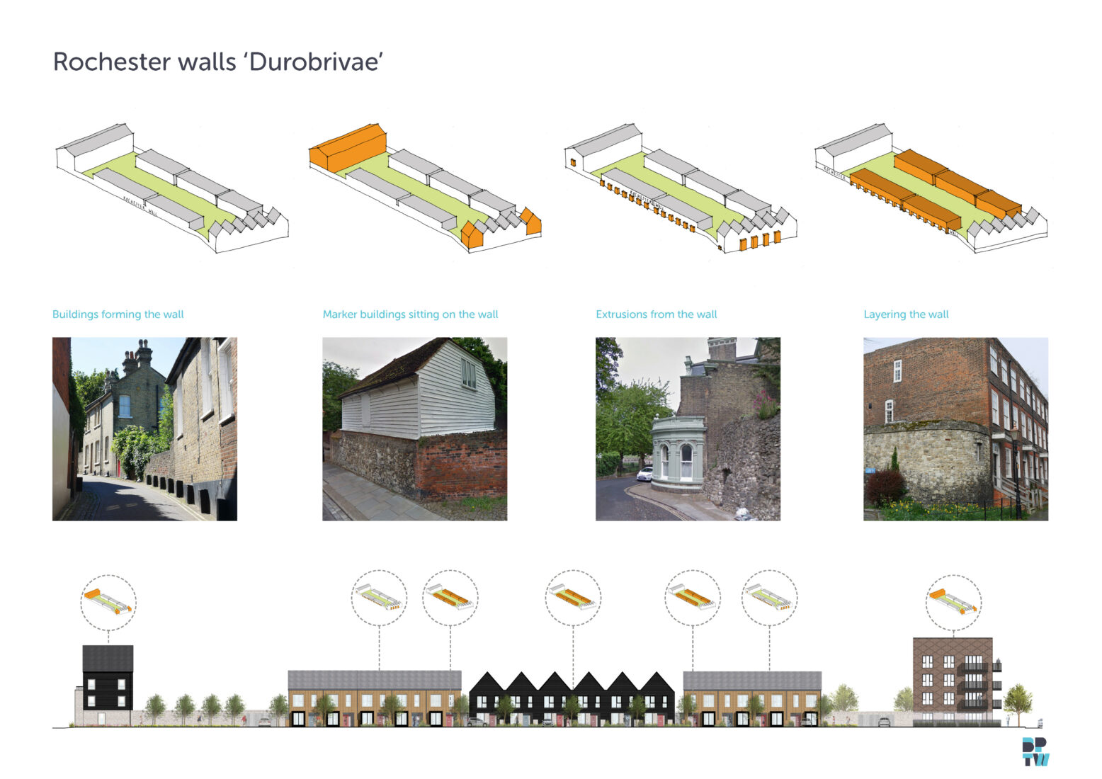BPTW completes 131 homes at Rochester Riverside in Kent